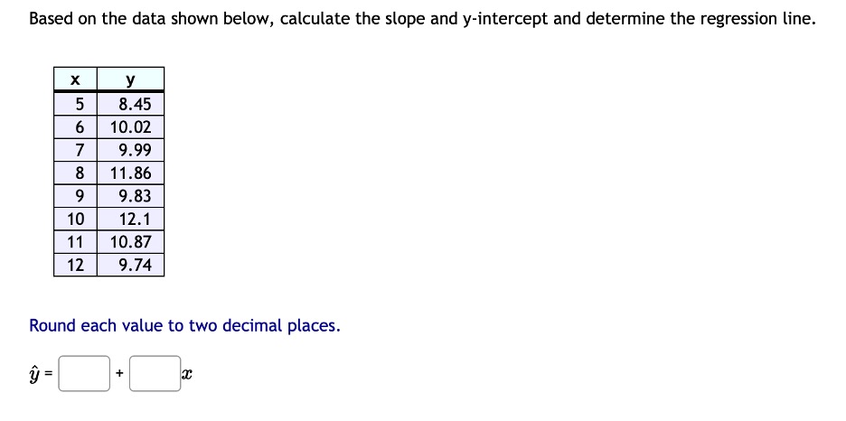 Solved Please show step by step. Based on the data shown | Chegg.com