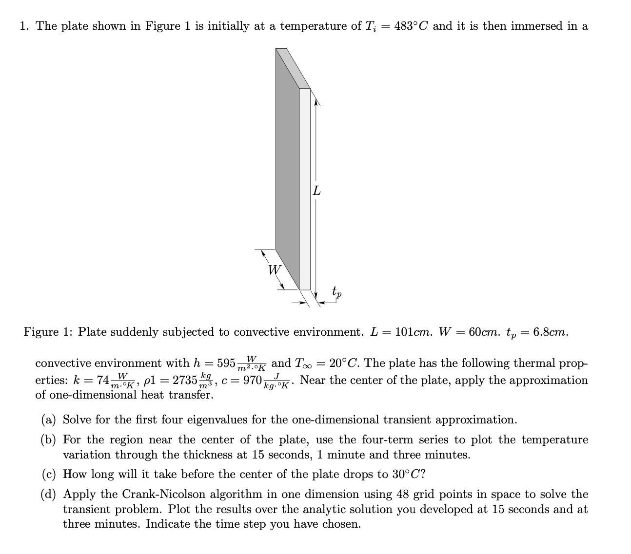 Solved The plate shown in ﻿Figure 1 is ﻿initially at ﻿a | Chegg.com