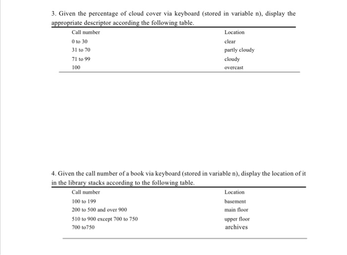 Solved 3. Given the percentage of cloud cover via keyboard | Chegg.com