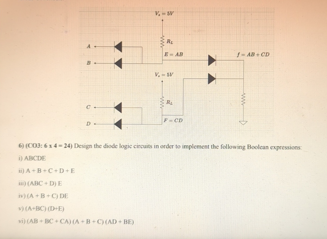 (CO3: 6×4=24 ﻿Design the diode logic circuits in | Chegg.com