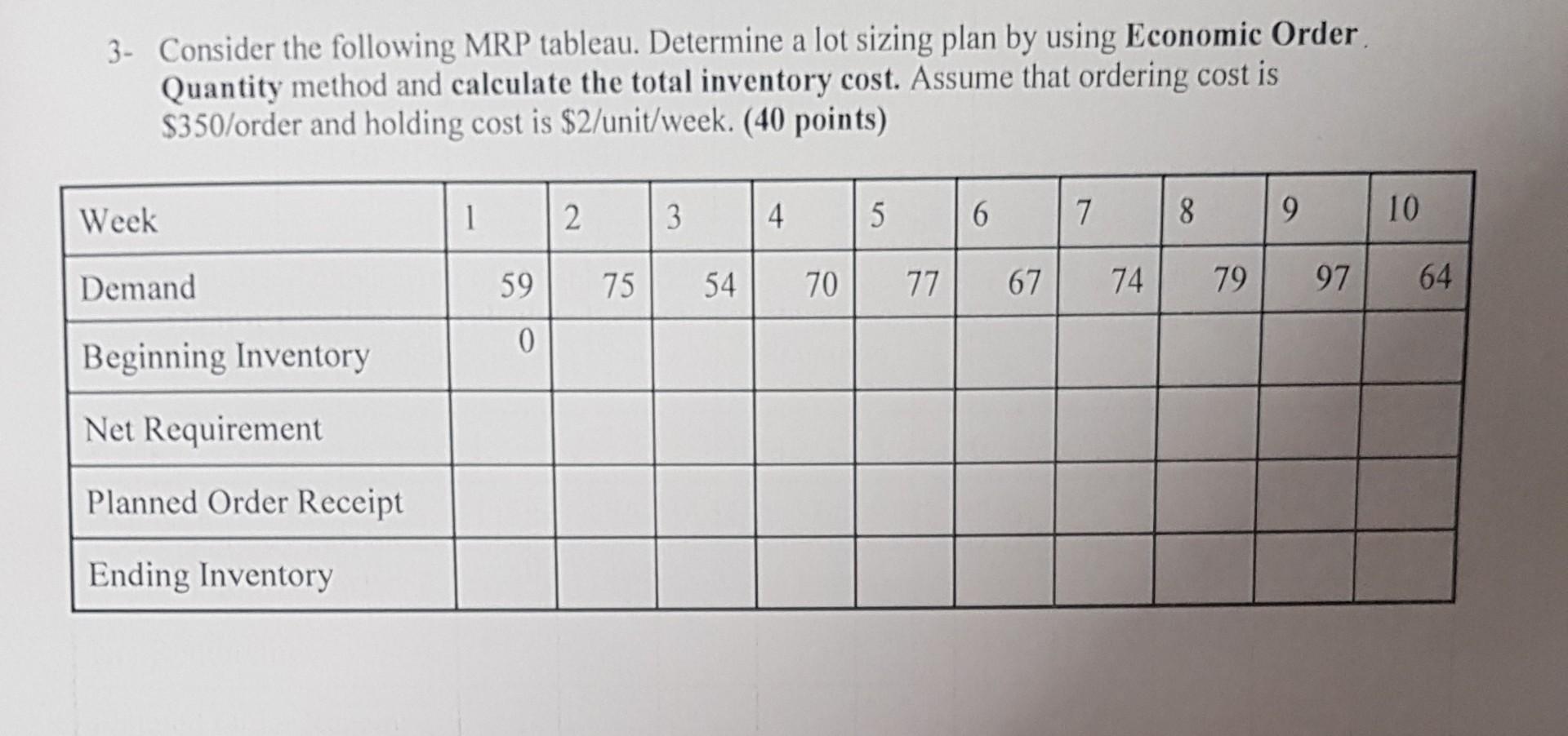 Solved 3- Consider the following MRP tableau. Determine a | Chegg.com
