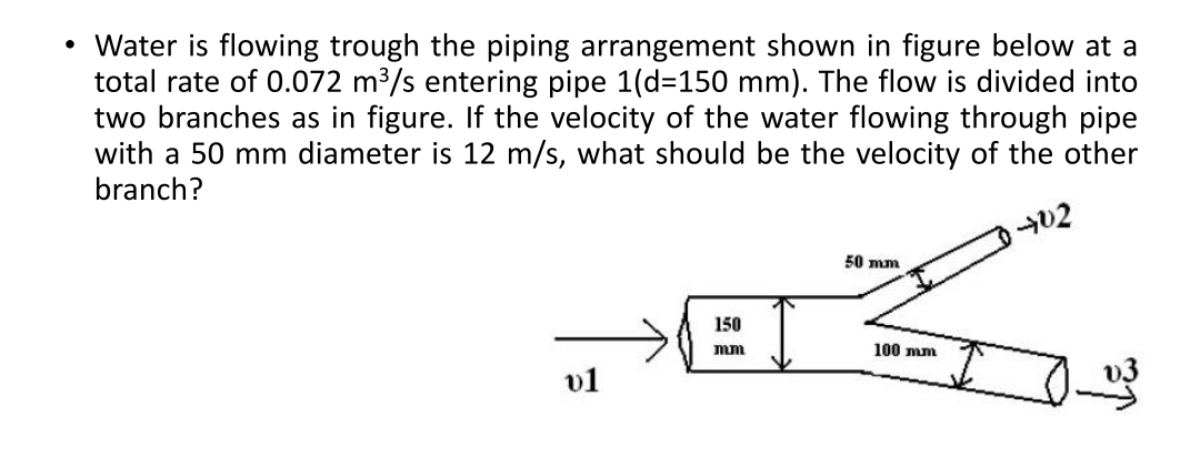 Solved Water is flowing trough the piping arrangement shown | Chegg.com