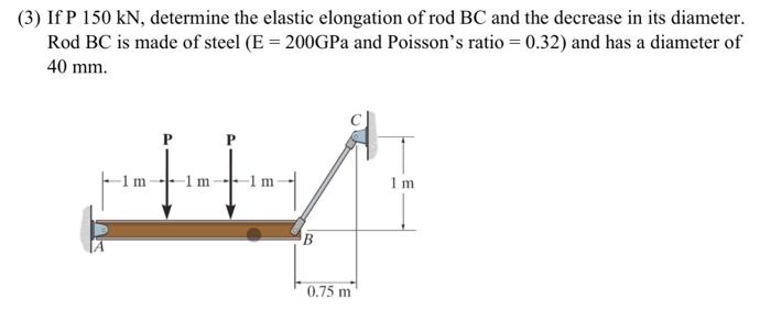 Solved (3) If P150kN, determine the elastic elongation of | Chegg.com