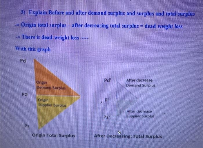 Solved describe 4 situations and graphically show the shift | Chegg.com