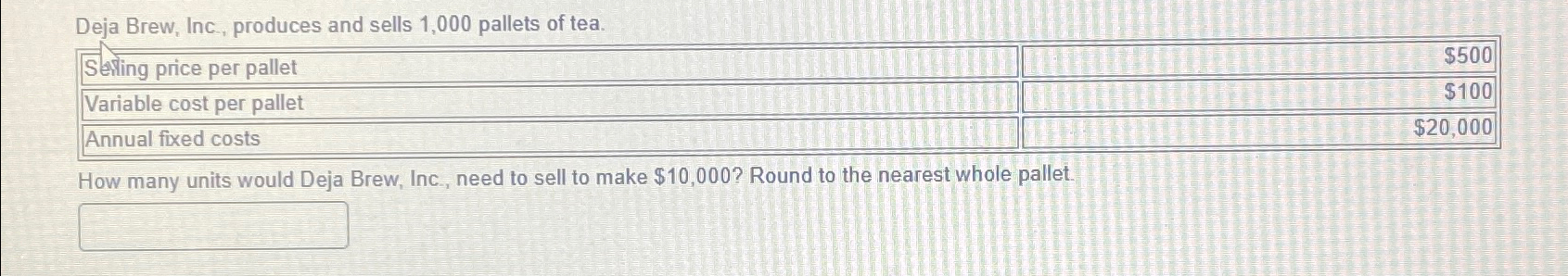 Solved Deja Brew, Inc., produces and sells 1,000 ﻿pallets of | Chegg.com