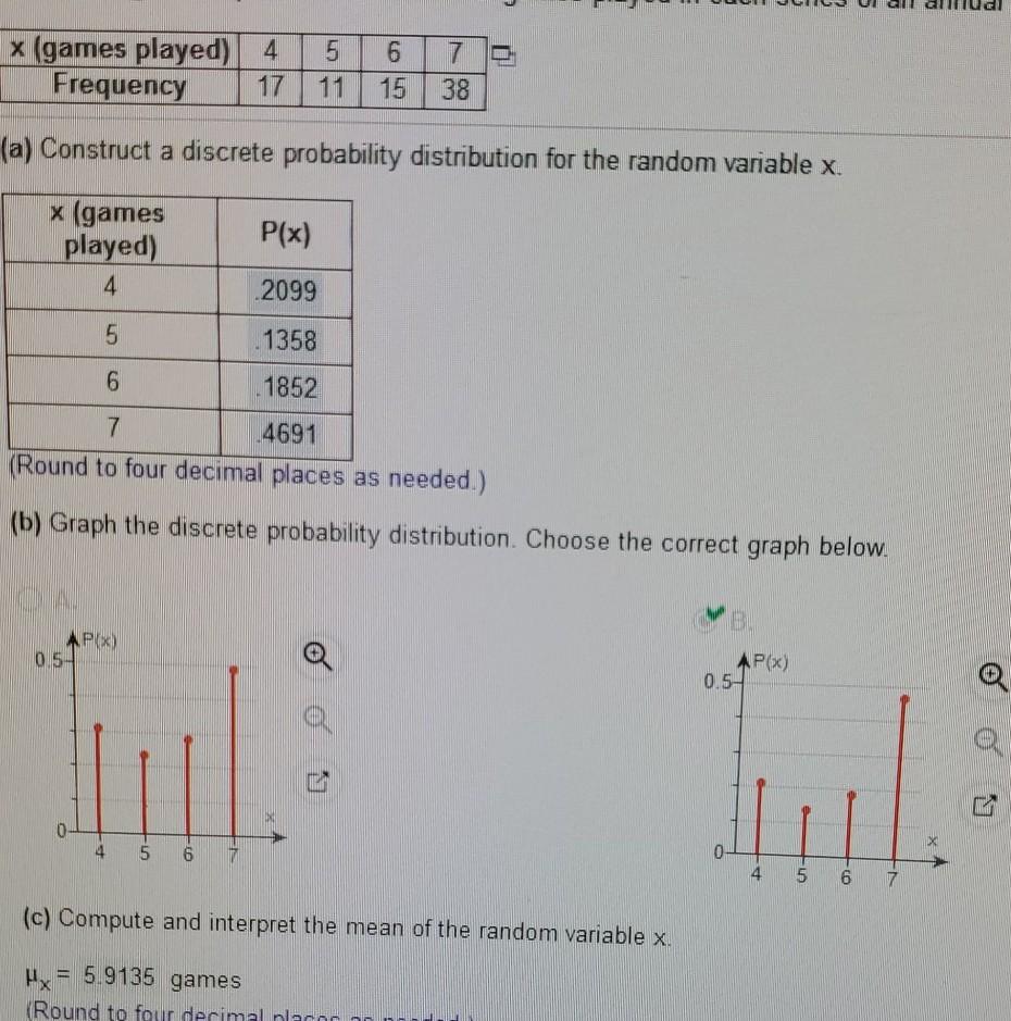 Solved 5 7 x (games played) 4 Frequency 6 15 38 (a) | Chegg.com