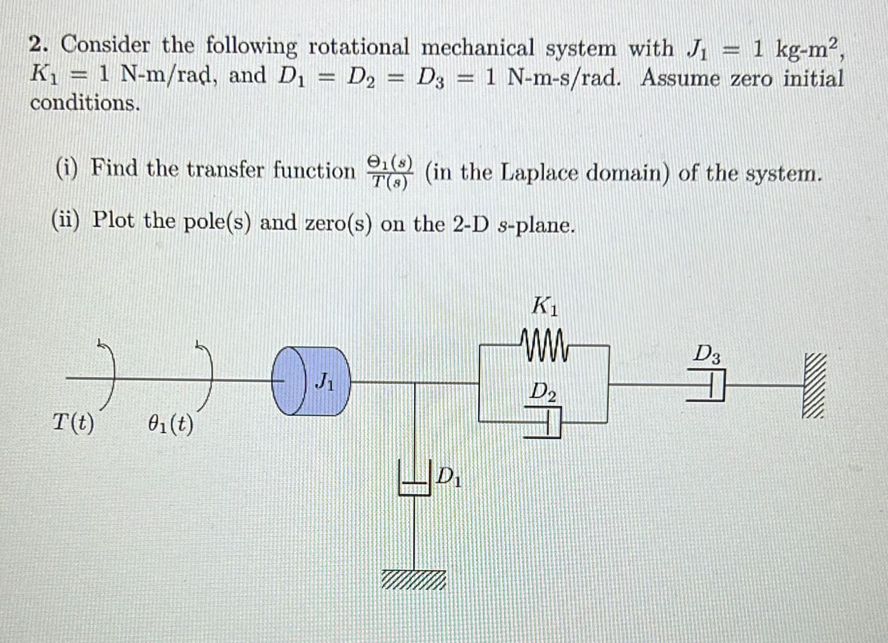 Solved Consider the following rotational mechanical system | Chegg.com