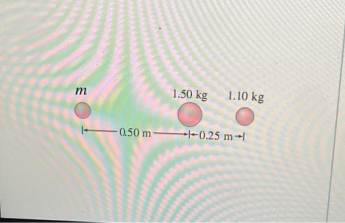 Solved Find the center of mass of the three-mass system | Chegg.com