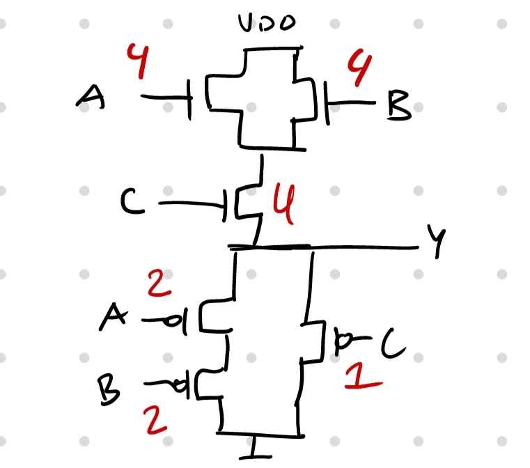 Solved Help Explain The Sizing Of This Complex Cmos Gate
