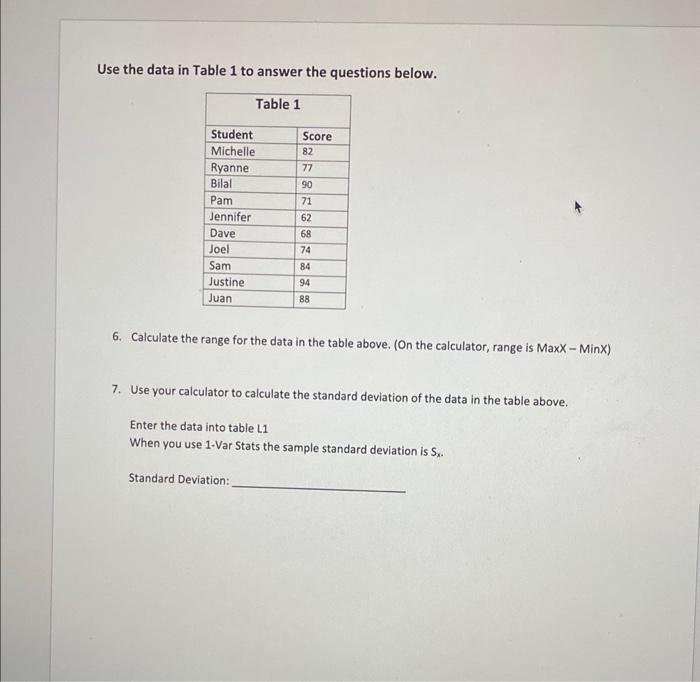 Solved MEASURES OF CENTRAl TendenCy AND DiSpersion SECTIONS | Chegg.com