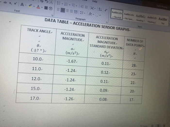 DATA TABLE – MOTION SENSOR GRAPh Track angle 10 | Chegg.com