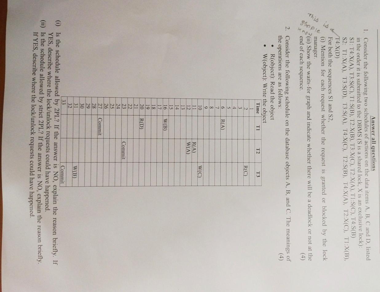 Solved 3. Consider the following schedules. The actions are | Chegg.com