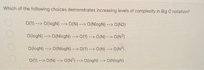 Solved Which of the following choices demonstrates | Chegg.com