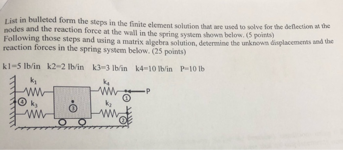 Solved List in bulleted form the steps in the finite element | Chegg.com