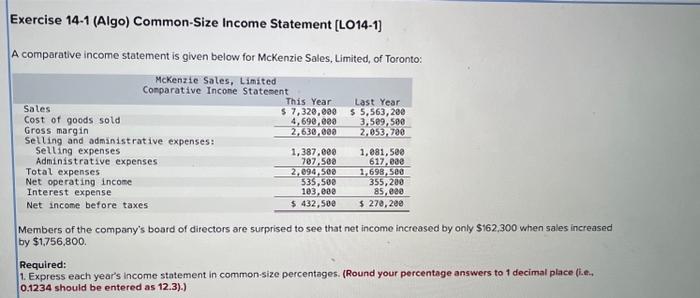 Solved Exercise 14-1 (Algo) Common-Size Income Statement | Chegg.com