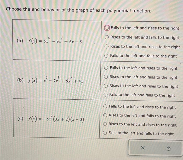 Solved Choose the end behavior of the graph of each | Chegg.com