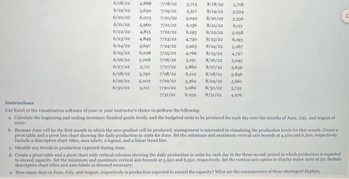 Solved DA9.1 Data visualization can be used to analyze | Chegg.com