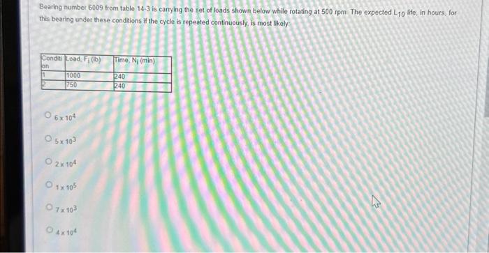 [Solved]: help please Bearing number 6009 from table 143 is