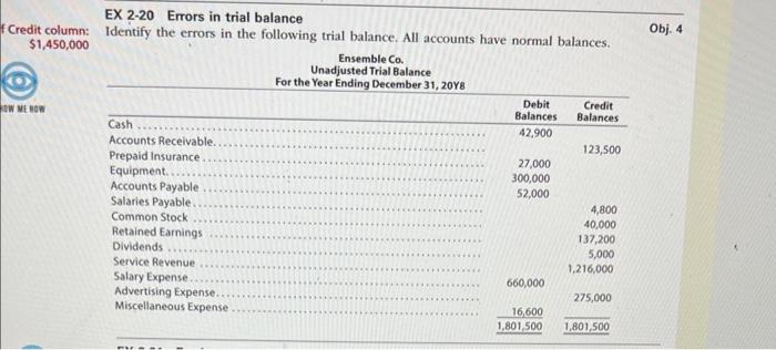 Solved EX 2−20 Errors in trial balance f Credit column: | Chegg.com