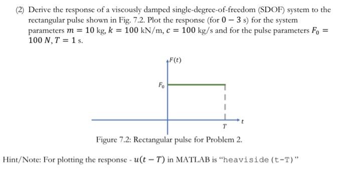 Solved (2) Derive the response of a viscously damped | Chegg.com