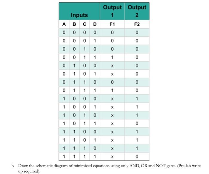 Solved Logic equation(s) minimization using Karnaugh Map | Chegg.com