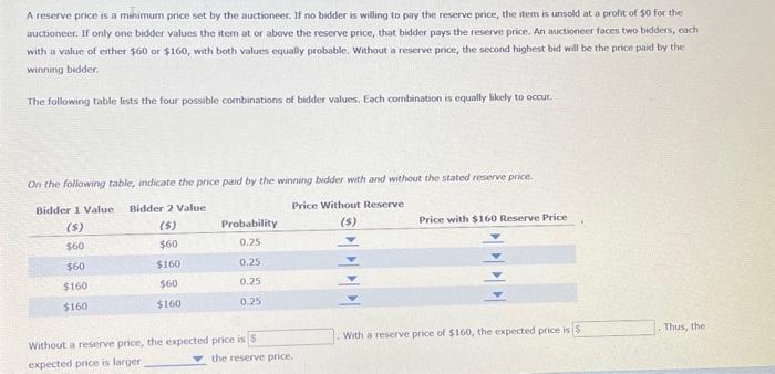 Solved A reserve price is a mimimum price set by the | Chegg.com