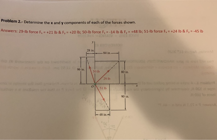 Solved Problem 2.- Determine the x and y components of each | Chegg.com