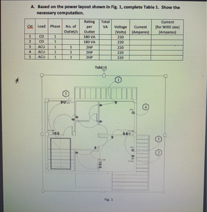 A. Based on the power layout shown in Fig. 1, | Chegg.com