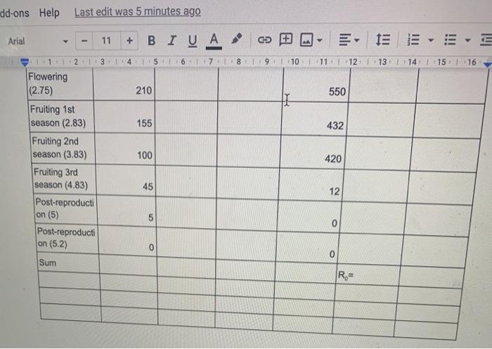 Life history table examples I Complete the following | Chegg.com
