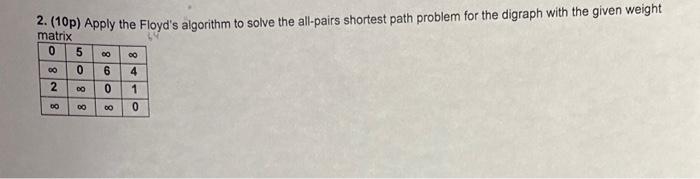 Solved 2. (10p) Apply the Floyd's algorithm to solve the | Chegg.com