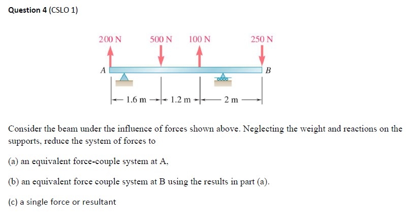 Solved Question 4 (CSLO 1)Consider the beam under the | Chegg.com