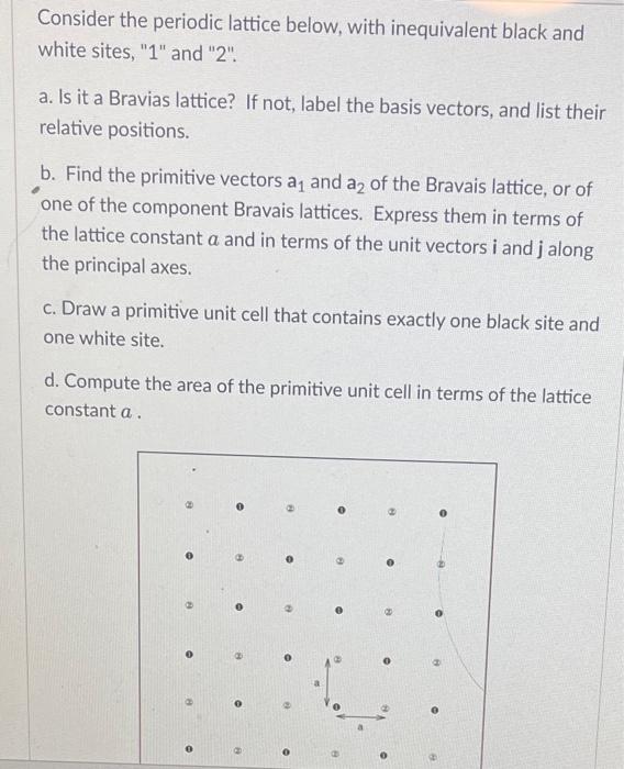 Consider the periodic lattice below, with | Chegg.com
