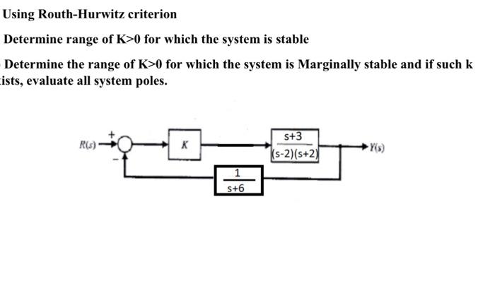 Solved Using Routh-Hurwitz criterion Determine range of K>0 | Chegg.com
