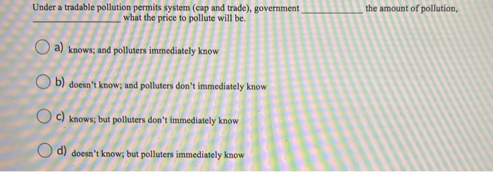 Solved Under a tradable pollution permits system (cap and | Chegg.com