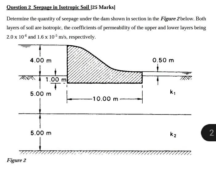 Solved Question 2 Seepage in Isotropic Soil (25 Marks] | Chegg.com