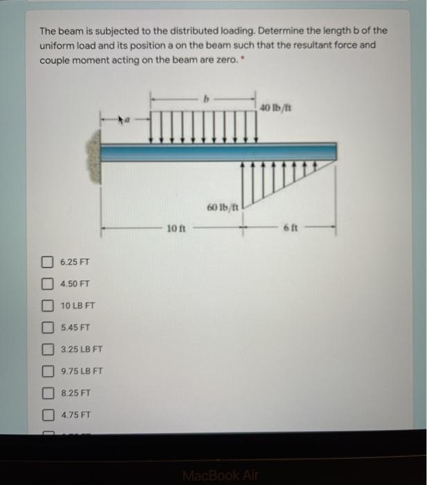 Solved The beam is subjected to the distributed loading. | Chegg.com