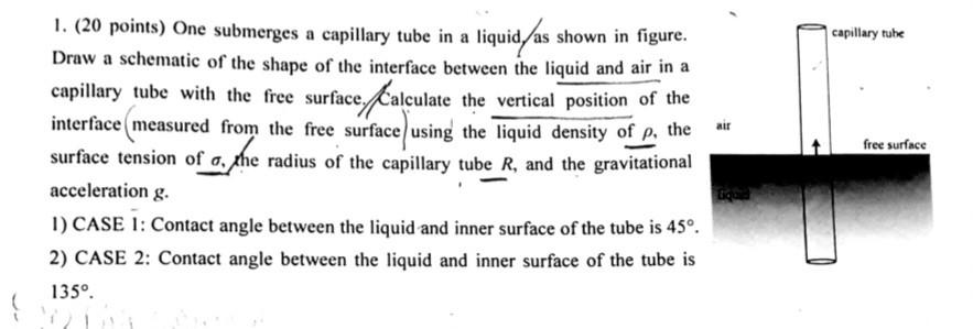Solved 1. (20 points) One submerges a capillary tube in a | Chegg.com