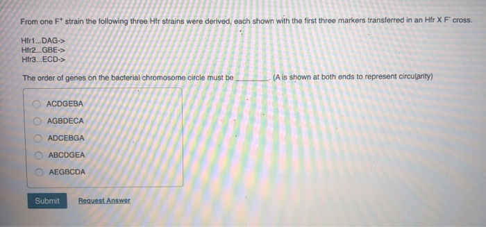 Solved From one Ft strain the following three Hfr strains | Chegg.com