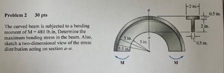 Solved 30 pts Problem 2 The curved beam is subjected to a | Chegg.com