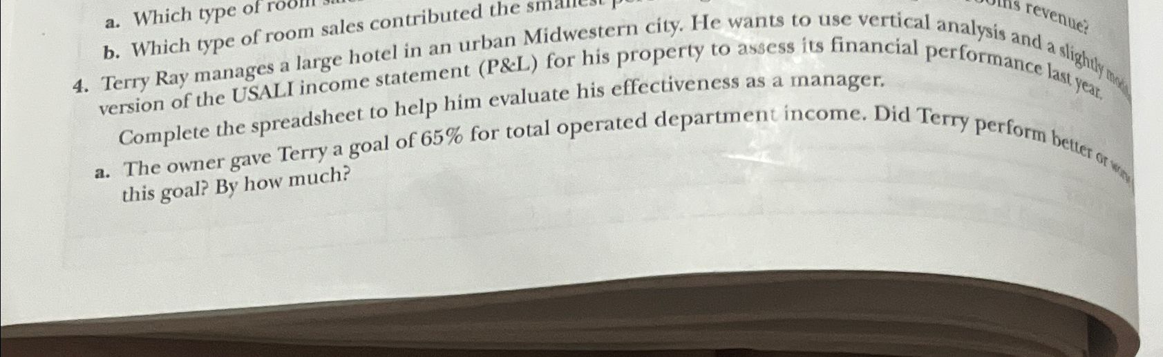 Solved contributed the version of the USALI income statement | Chegg.com