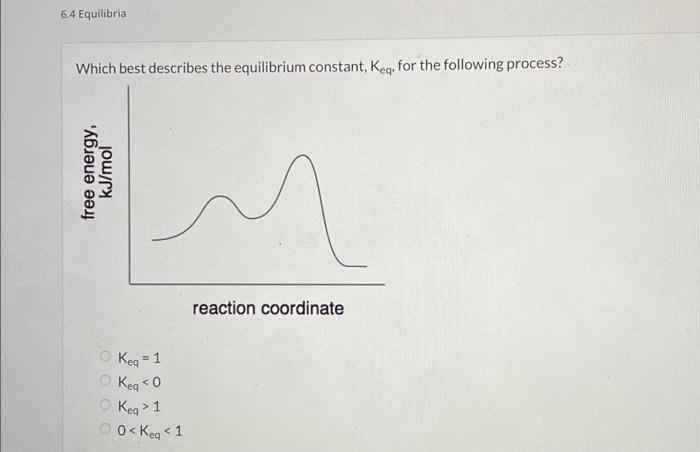 Solved Which best describes the equilibrium constant, Keq , | Chegg.com
