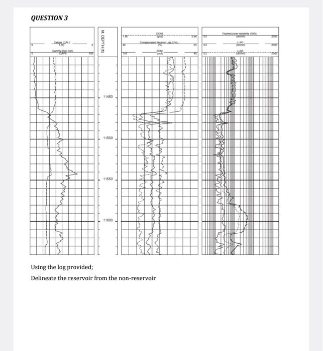 Solved the question is on well logging interpretation for | Chegg.com