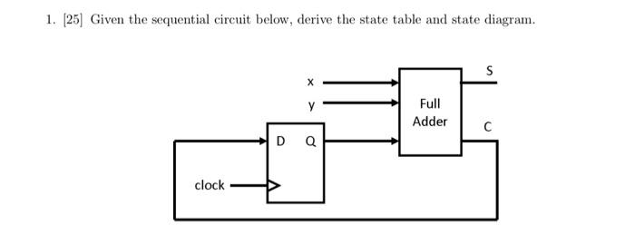 Solved 1. [25] Given the sequential circuit below, derive | Chegg.com