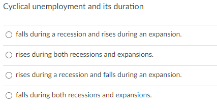 Solved Cyclical unemployment and its durationfalls during a | Chegg.com