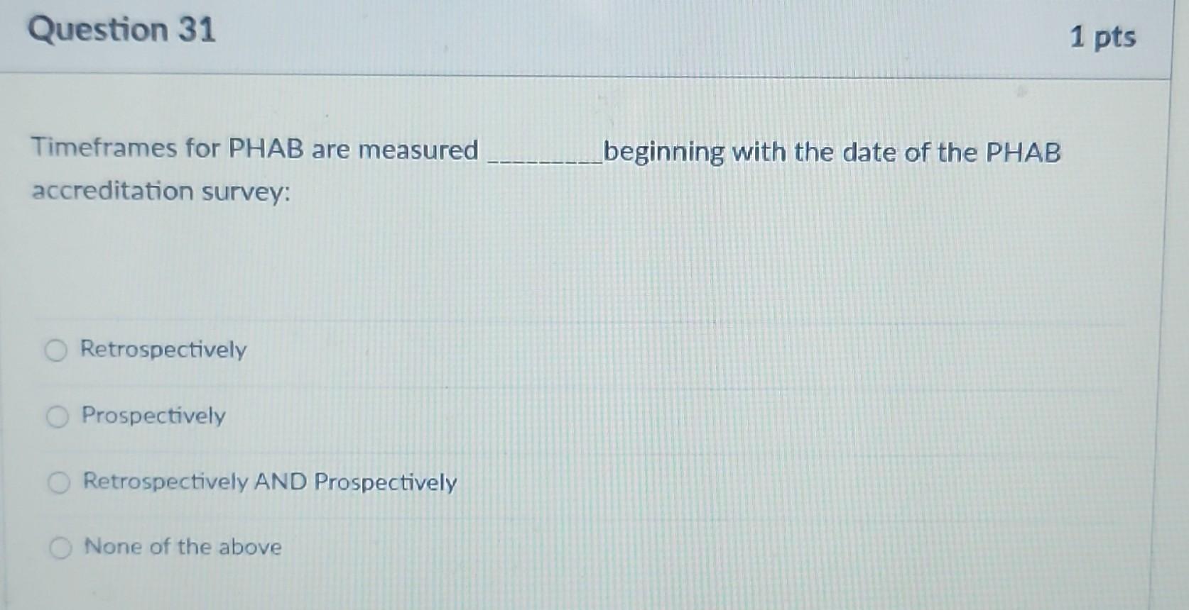 Solved Accreditation status is decided by the PHAB board of | Chegg.com