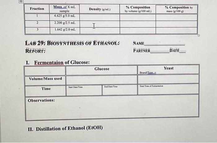 Solved 4 Fraction 1 2 3 Mass of X mL sample 4.625 g/5.0 mL | Chegg.com