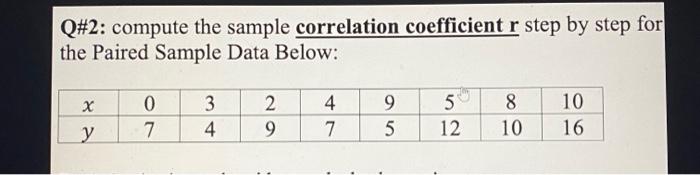 Solved Q#2: compute the sample correlation coefficient r | Chegg.com