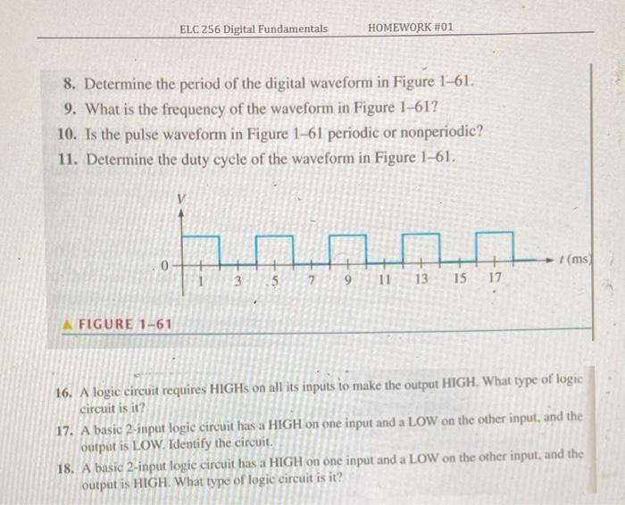 Solved 8. Determine the period of the digital waveform in | Chegg.com