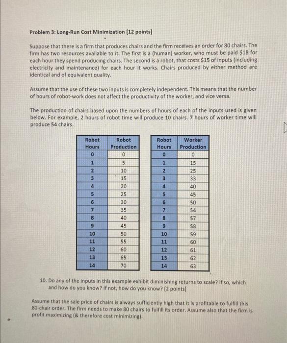 Solved Problem 3: Long-Run Cost Minimization [12 points] | Chegg.com