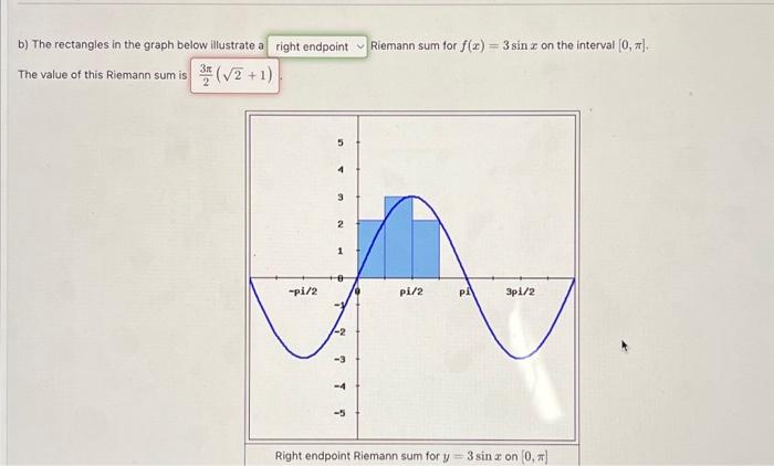 Solved a) The rectangles in the graph below illustrate a The | Chegg.com